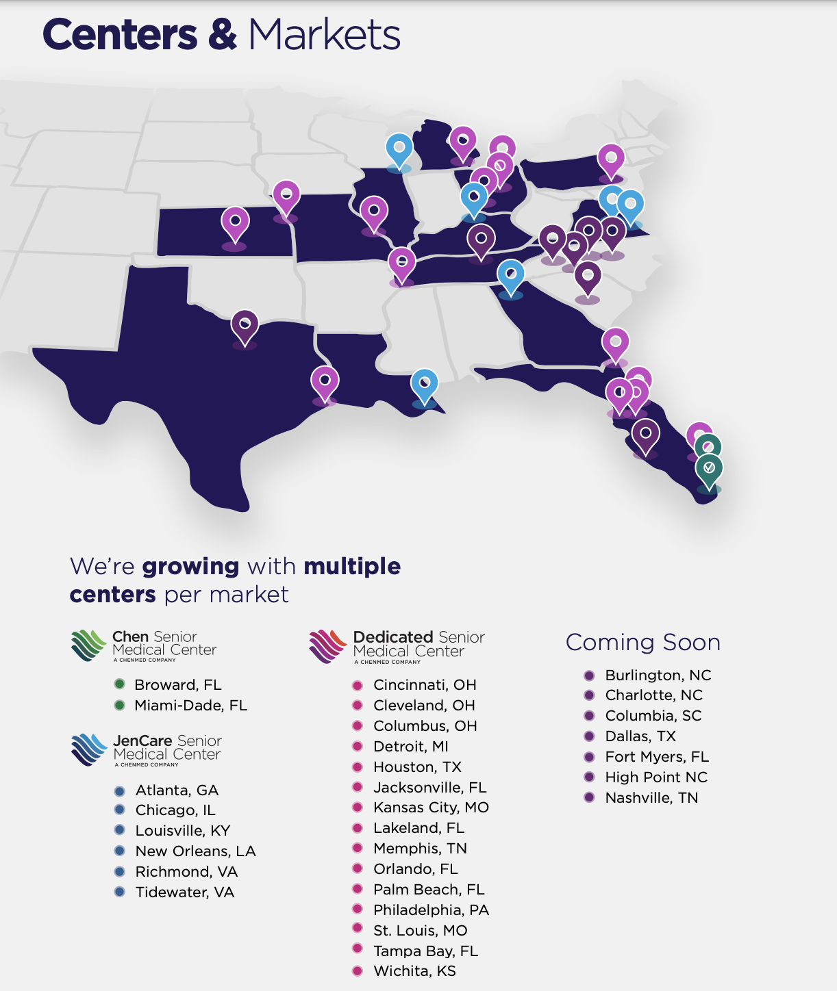 ChenMed: Breaking Down Walmart's Scarcity Play - Hospitalogy