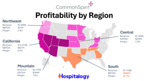 CommonSpirit Health’s 2024: a Breakdown of the Largest Nonprofit's Year ...