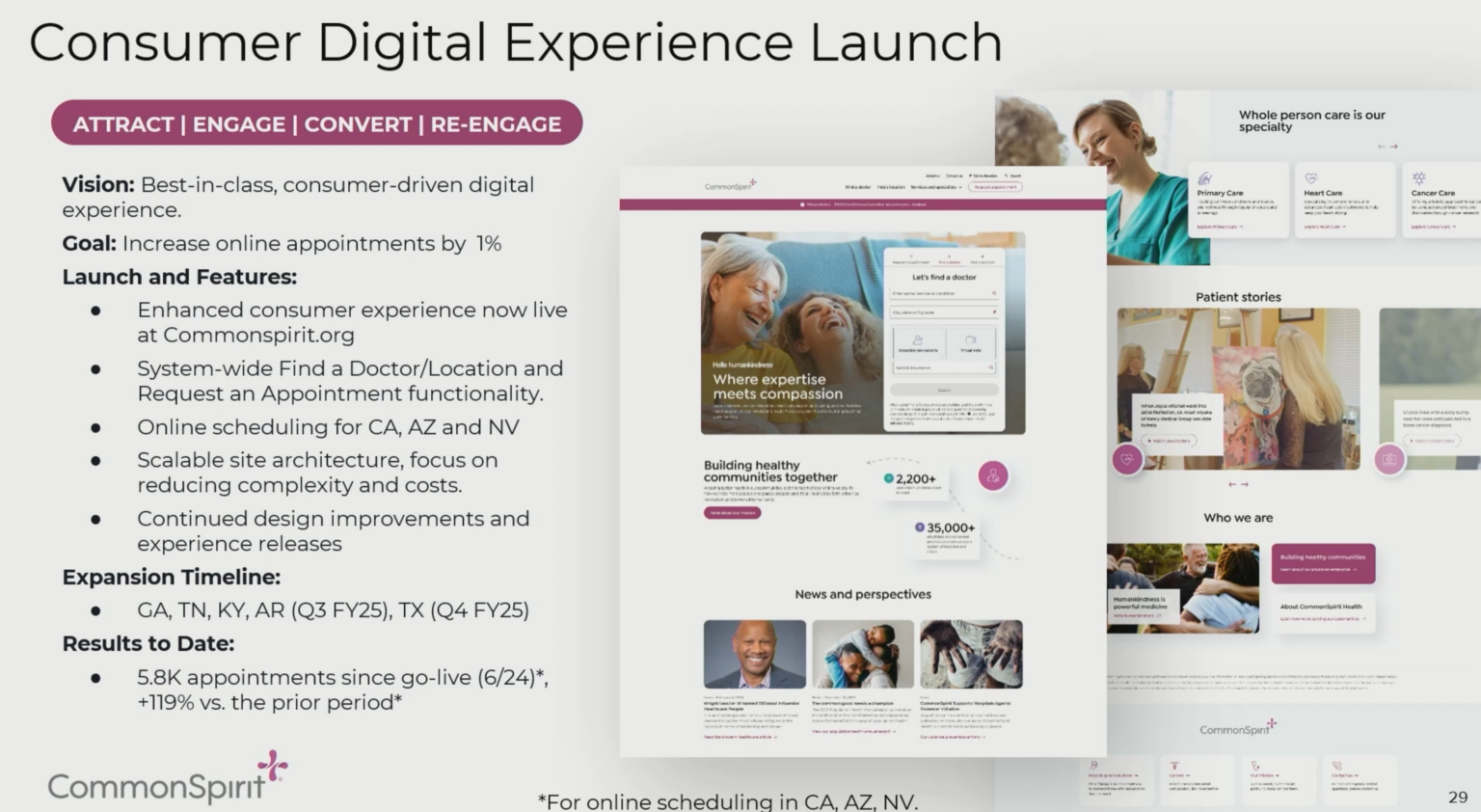 CommonSpirit Health’s 2024: a Breakdown of the Largest Nonprofit's Year ...