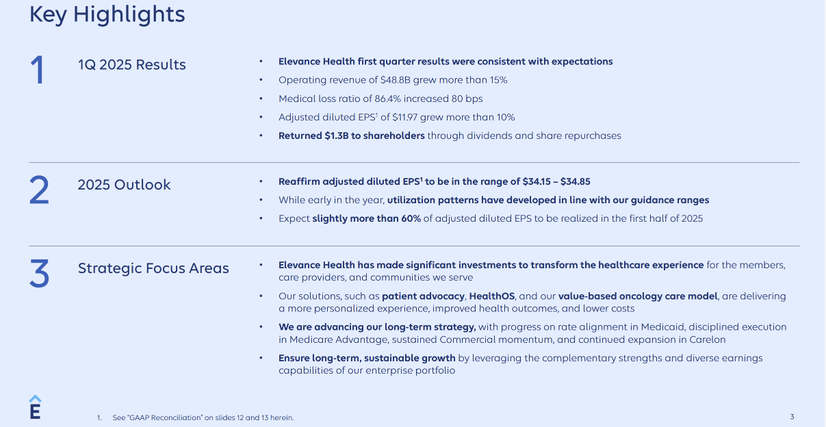 UNH’s Disastrous Q1 - Hospitalogy