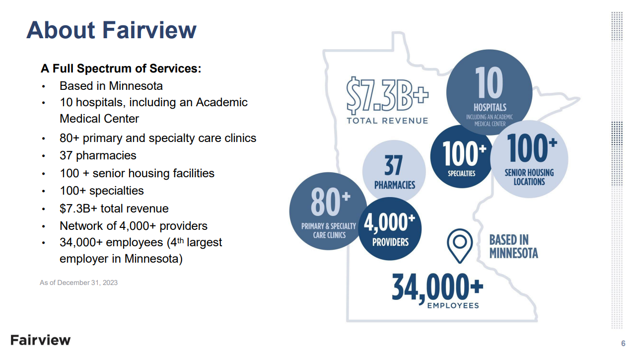 The Fairview Turnaround: Talking all things Fairview Health Services in ...