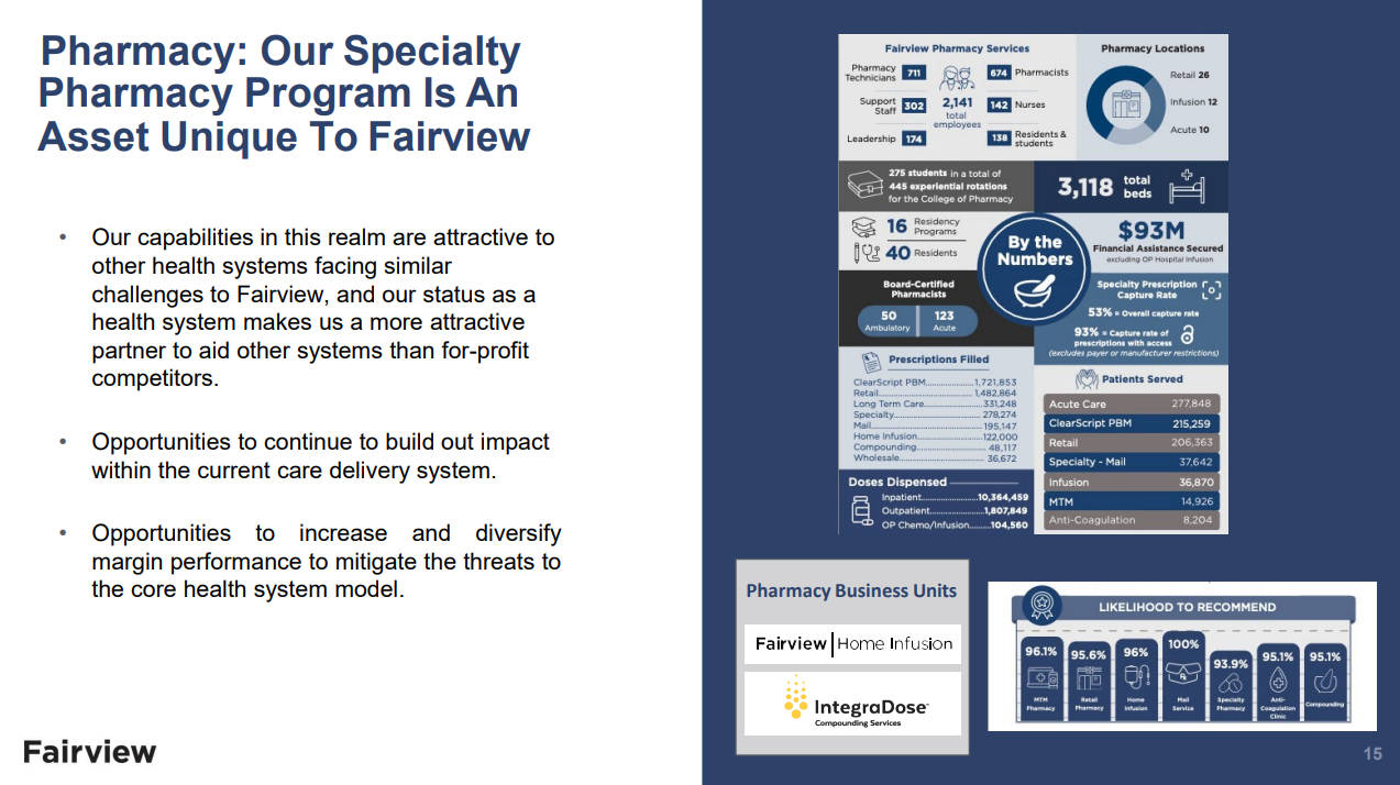 The Fairview Turnaround: Talking all things Fairview Health Services in ...