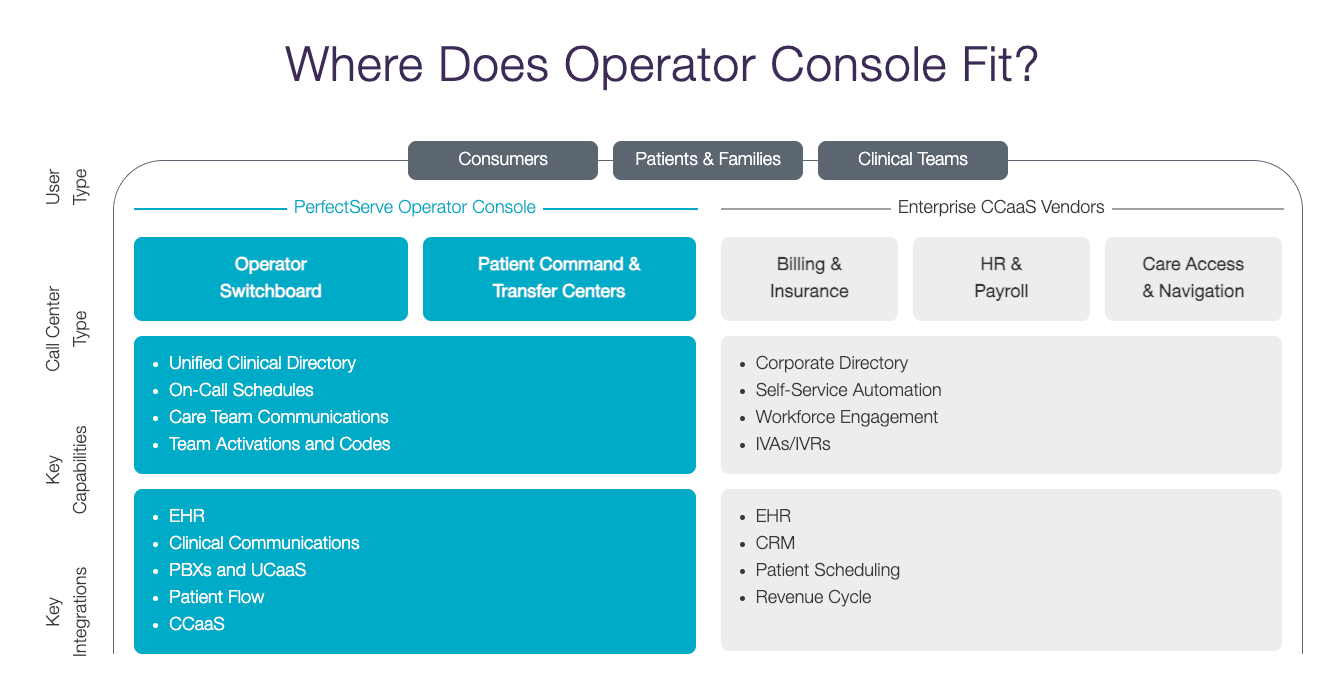 Death by 1,000 Calls: The Hidden Infrastructure Play with Real ROI ...